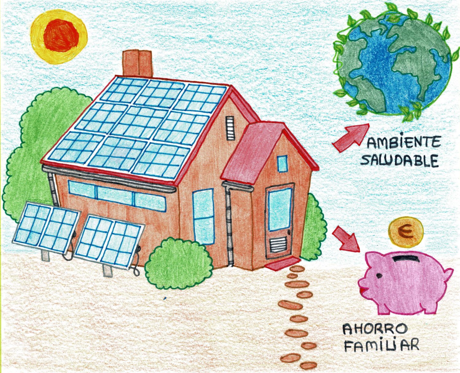Iniciativas de la UNACC - UNACC