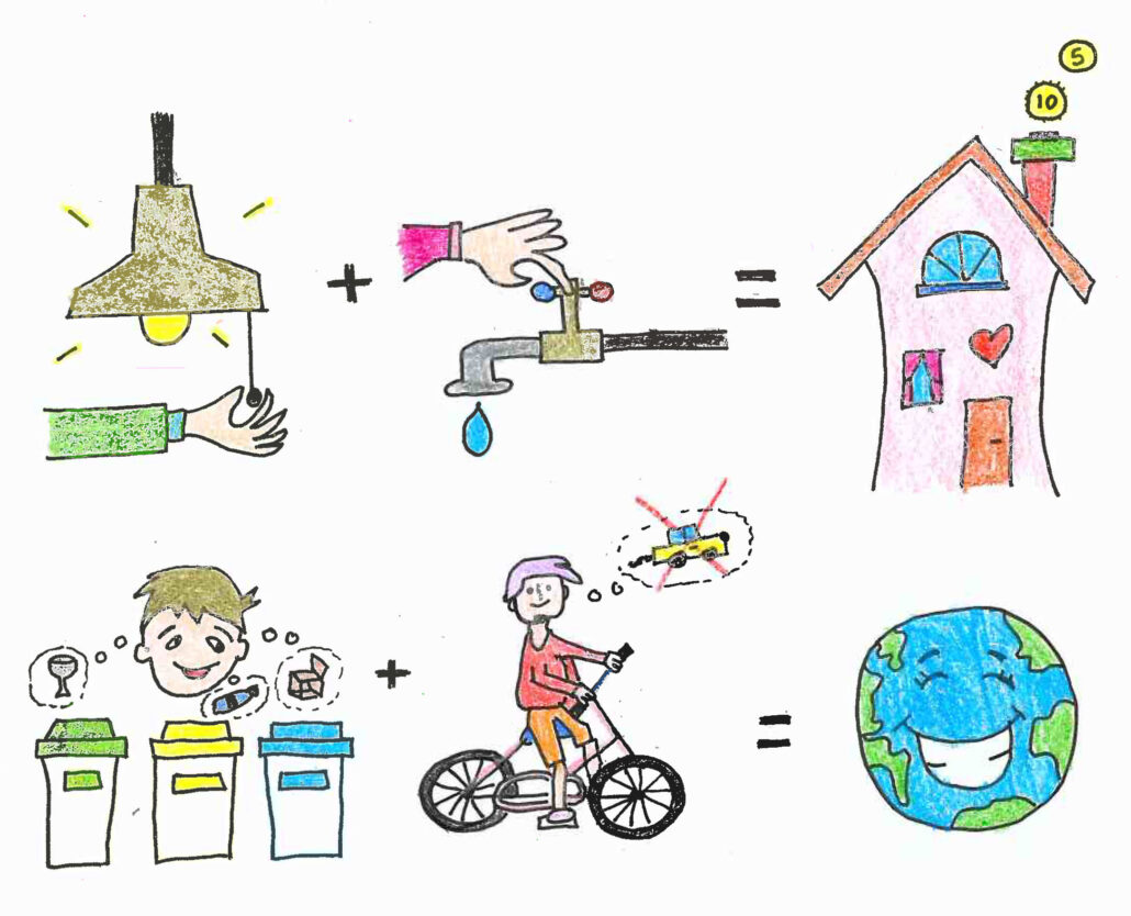 Iniciativas de la UNACC - UNACC